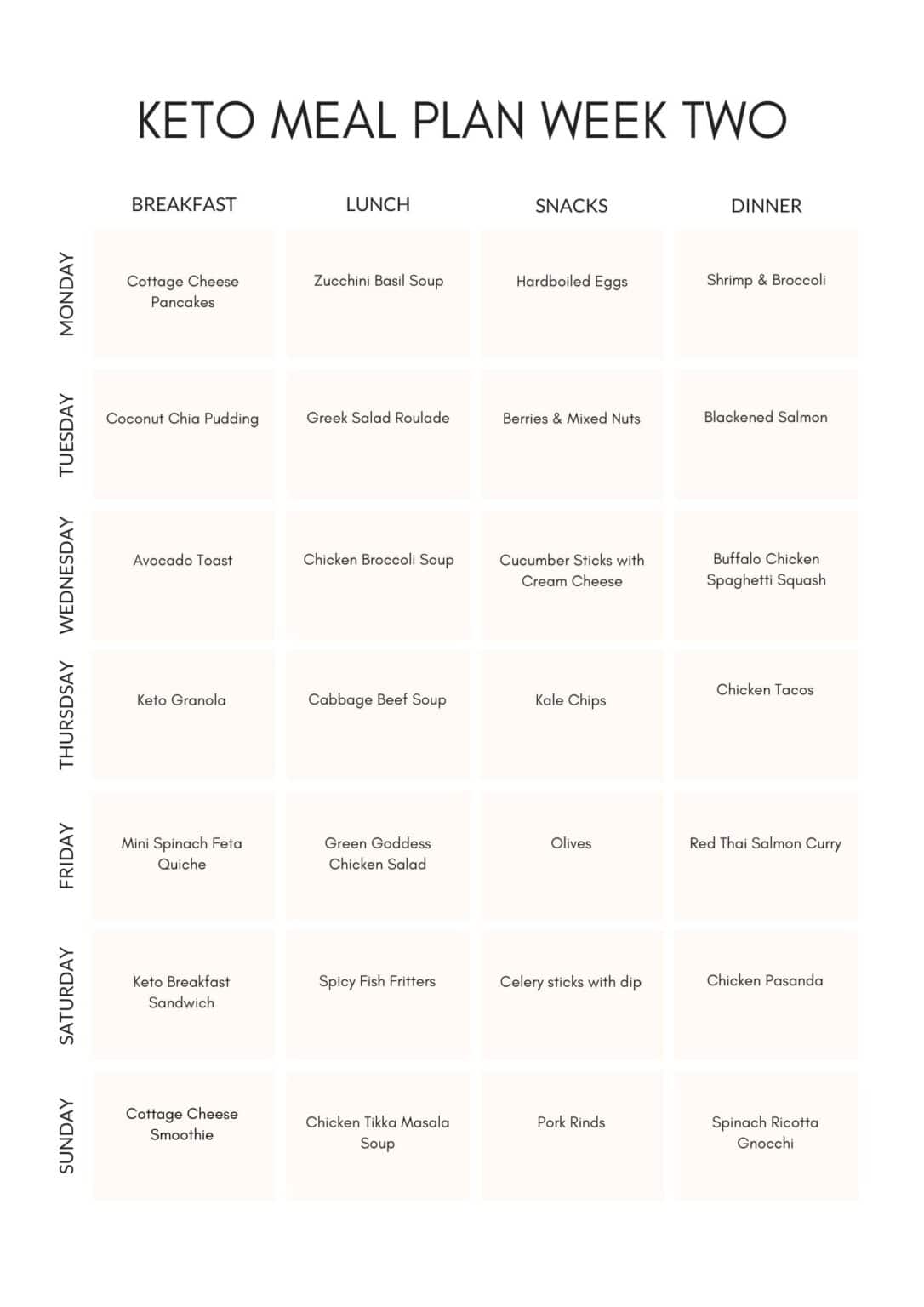 Keto Meal Plan Week 2